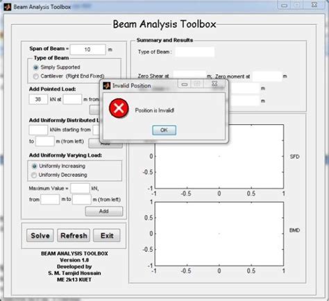 Layout Of The Developed GUI In GUIDE Download Scientific Diagram