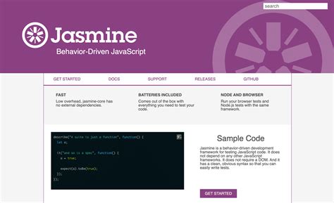 Top 9 Integration Testing Tools In 2023 Spectral