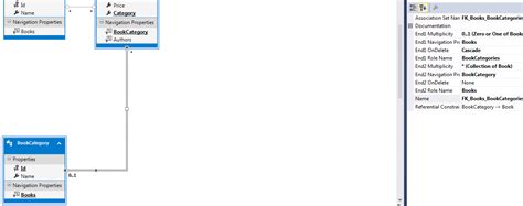 C How To Set Ondelete Cascade In Entity Framework Stack Overflow