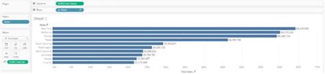 Context Filter In Tableau Features Types How To Create