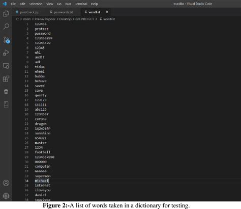 Figure 1 From Analyzing Password Decryption Techniques Using Dictionary Attack Semantic Scholar
