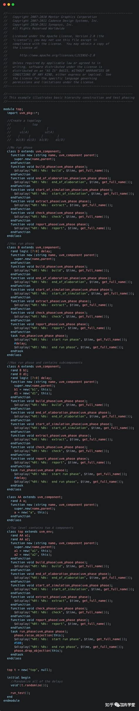 Systemverilog Uvm Phase机制基础 知乎