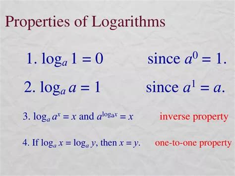 PPT Properties Of Logarithms PowerPoint Presentation Free Download ID