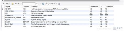mysql有哪些存储引擎 MySQL数据库 亿速云 mysql有哪些存储引擎 MySQL数据库 亿速云