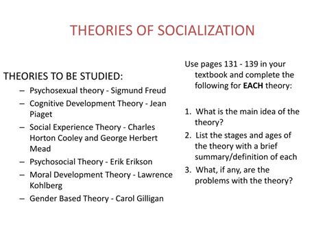 Ppt Theories Of Socialization Powerpoint Presentation Free Download Id 3250455