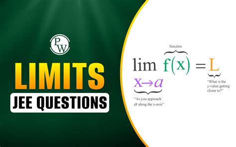 Limits JEE Questions PDF With Solution Practice Now