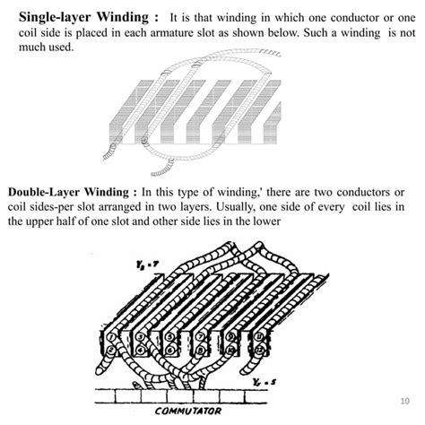 Generator Ppt 1 Pptx Radio Control Hobbies And Interests