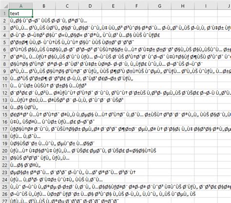 Arabic Light Stemming A Csv File — Altair Community