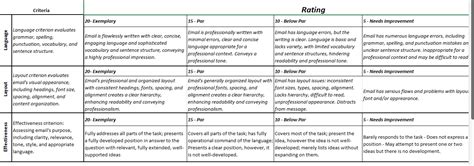 Solved 2 1 Routine Message Week 6 20 Due Week 7 60