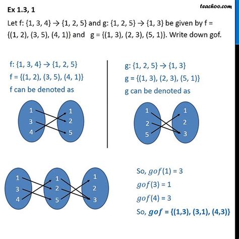 Ex 1 3 1 Let F {1 3 4} {1 2 5} G {1 2 5} Ex 1 3