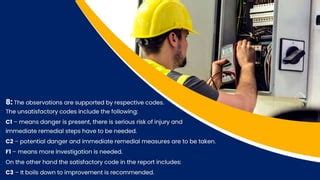 Understanding The Basics Of EICR Testing Report And Its Codes PPTX Real Estate Renting And