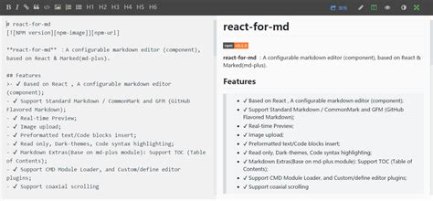 Github Luozaichunreact For Md A Configurable Markdown Editor