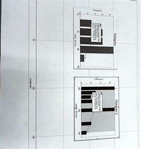 Solved Calculate Uncertainty The Standard Deviation Of The Mean In