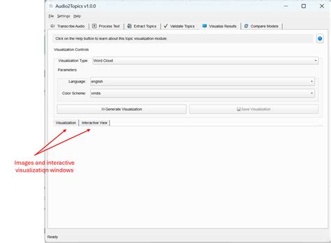 Visualize Results Python Libraries Developed By Mohsen Askar