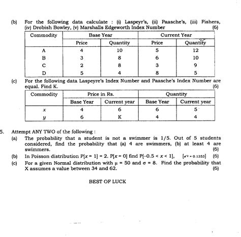 Question Papers Collection Maths Sem Ii Fybcom