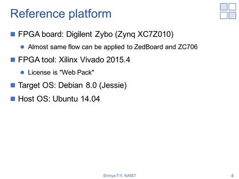 Debian Linux On Zynq Xilinx Arm Soc Fpga Setup Flow Vivado 20154 Ppt