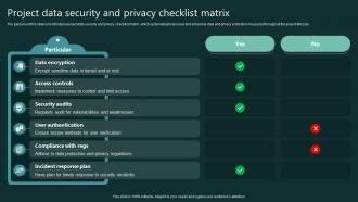 Project Data Security And Privacy Checklist Matrix PPT PowerPoint