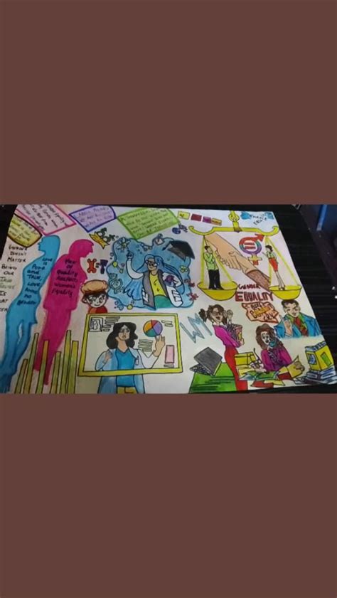 Gender Equality Poster Making Gender Equality Poster Poster Making