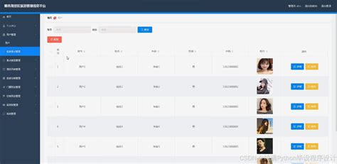 Springboot毕设 银杏湖景区旅游管理信息平台 程序论文 Csdn博客