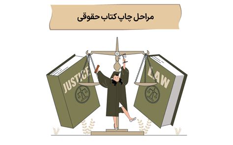 مراحل چاپ کتاب حقوقی انتشارات کتاب متخصصان