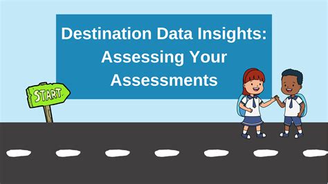 Destination Data Insights Assessing Your Assessments