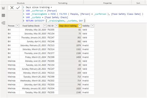 Solved Rolling Window Conditional Checks Microsoft Fabric Community