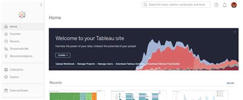 Navigate Tableau Server Unit Salesforce Trailhead