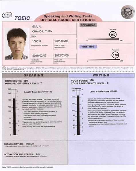 Chi Tiết Lộ Trình Học Toeic Cho Người Mới Bắt Đầu Hiệu Quả