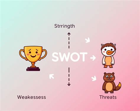 Swot分析 掌握優勢與劣勢 提升業務競爭力的關鍵工具