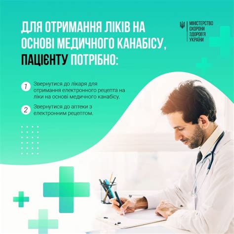 Легалізація медичного канабісу як Україна міняє підхід до лікування