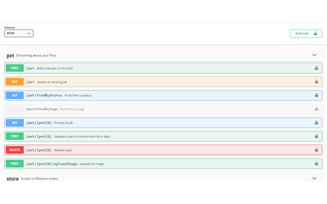 Pengenalan REST API Dan Tools Untuk Membuatnya BuildWithAngga