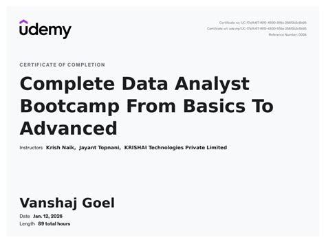 Dataanalytics Dataanalyst Python Sql Statistics Learning