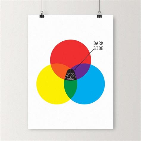 Como Usar O Círculo Cromático Para Escolher As Cores Na Decoração Colab55