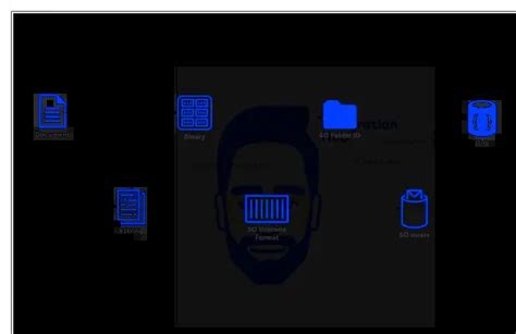 Attach Files To SAP Business Documents Using GOS ABAP