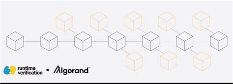 Runtime Verification And Algorand Announce A New Engagement To Build