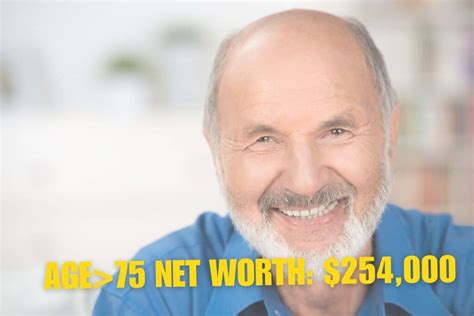 Average Net Worth By Age Spoiler Alert We Need To Do Better Play Louder
