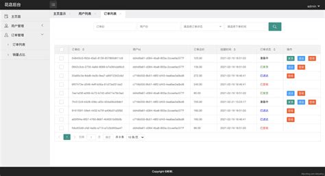 花店商城后台管理花店管理系统 Csdn博客