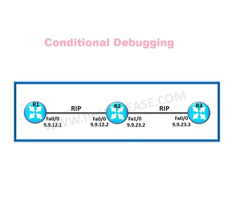 Network Based Firewall Vs Host Based Firewall IP With Ease IP With Ease