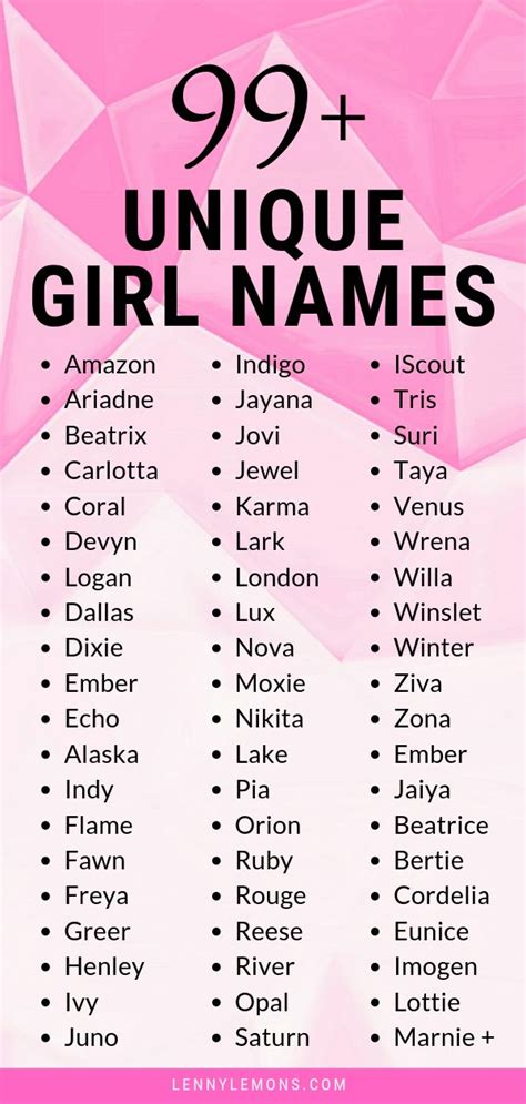 The 99 Unique Girl Names List With Pink Triangles In The Background