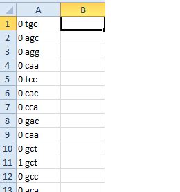 Python Writing A Csv File With Rows And Columns Transpose Stack Overflow