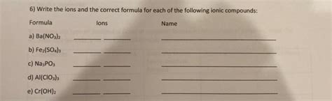 Solved Write The Ions And The Correct Formula For Each Of Chegg Com