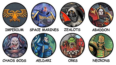 Every Faction In Warhammer 40k Explained Youtube
