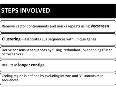Functional Genomics Ppt
