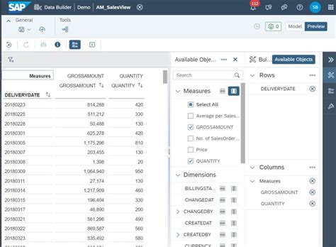 The Sap Datasphere Analytic Model Hau Ngo