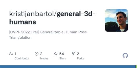 Github Kristijanbartol General 3d Humans [cvpr 2022 Oral