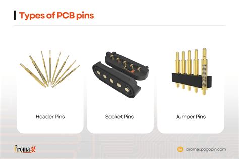 Printed Circuit Board Pcb Pins