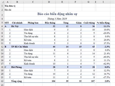 Cách Dùng Conditional Formatting Trong Excel để Thêm Icon Tự động