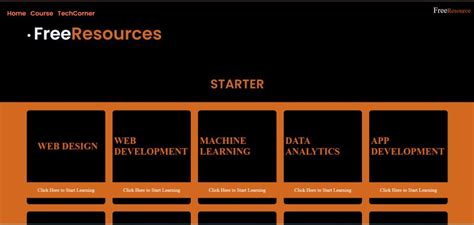 Samrat Abdul Jalil On Linkedin I Proudly Present To You The Website I