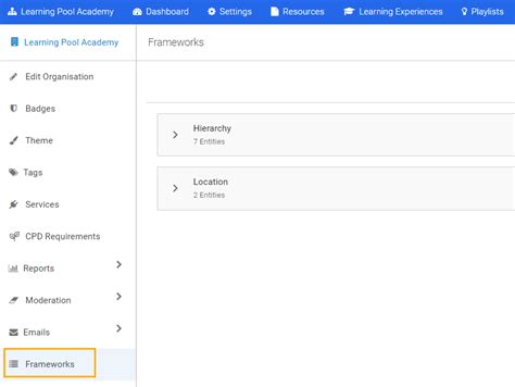 Frameworks What They Are And How They Are Used Learning Pool Help Centre