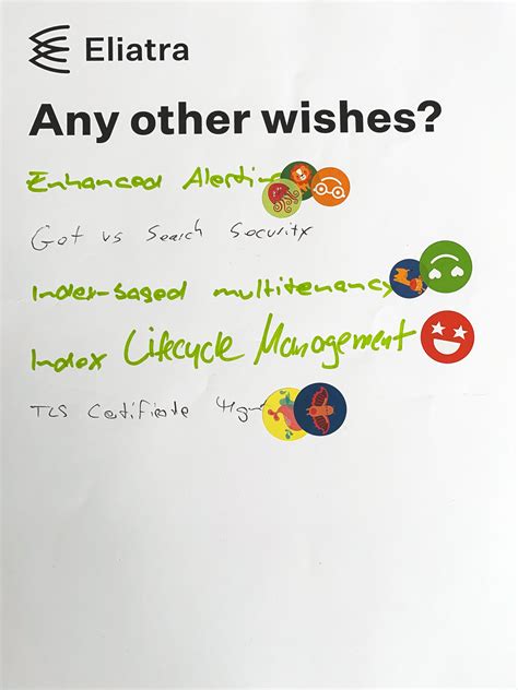 Opensearchcon 2022 Eliatra Suite Future Feature Vote Results From The Community